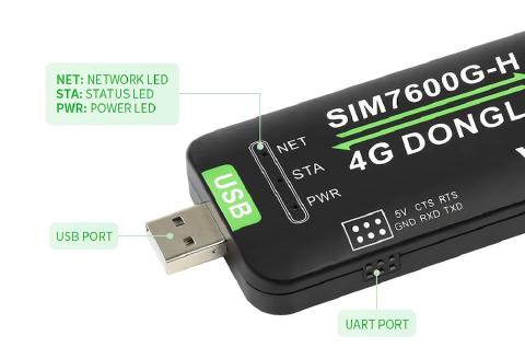 SIM7600X 4G USB Modem on macOS: Quick Configuration Guide | Tim Harbakon